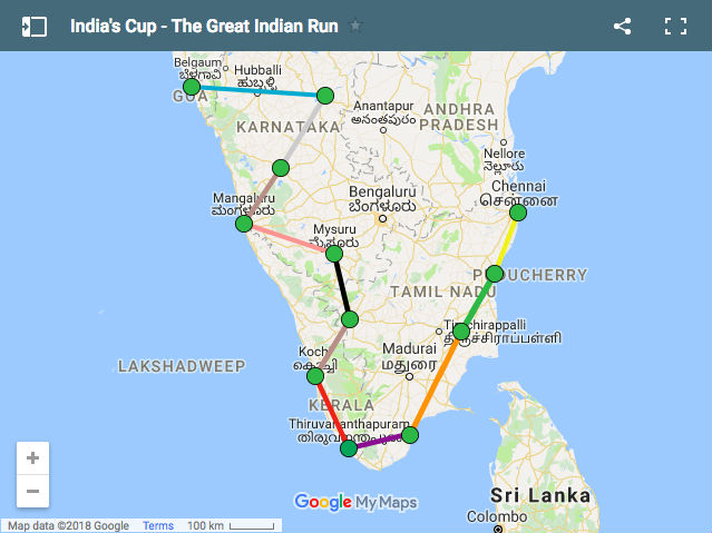 India's Cup - Race Across India - Travel Scientists